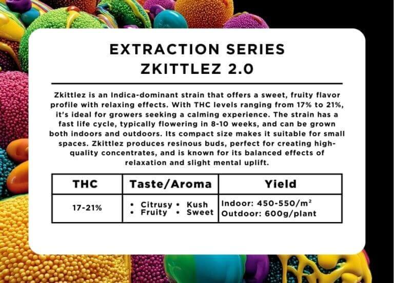 Zkittlez 2.0 Feminized Seeds - Premium Yield | Origin Seed Co